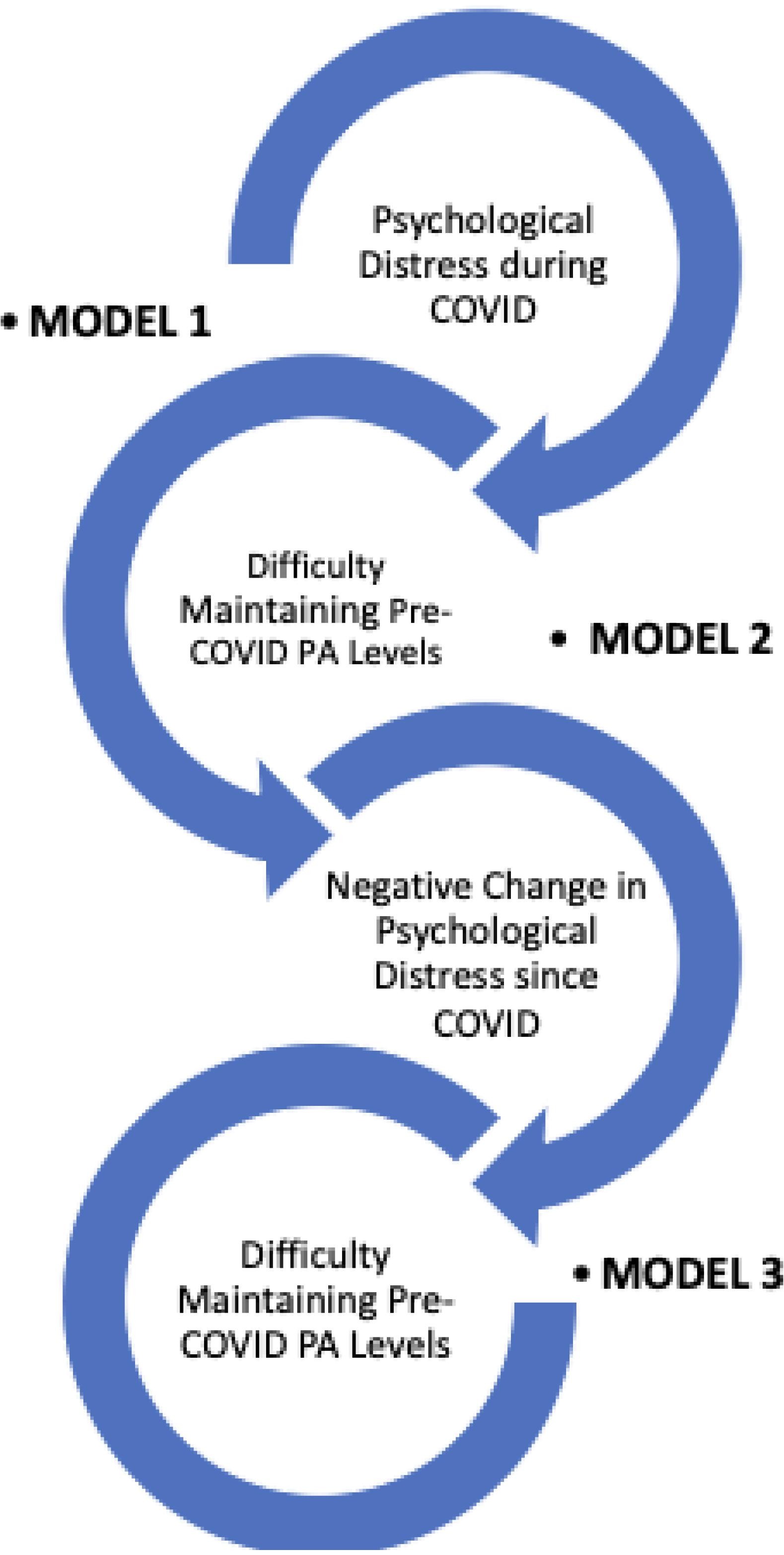 Vula : Matters of Mind 2023 : 11 October 2021